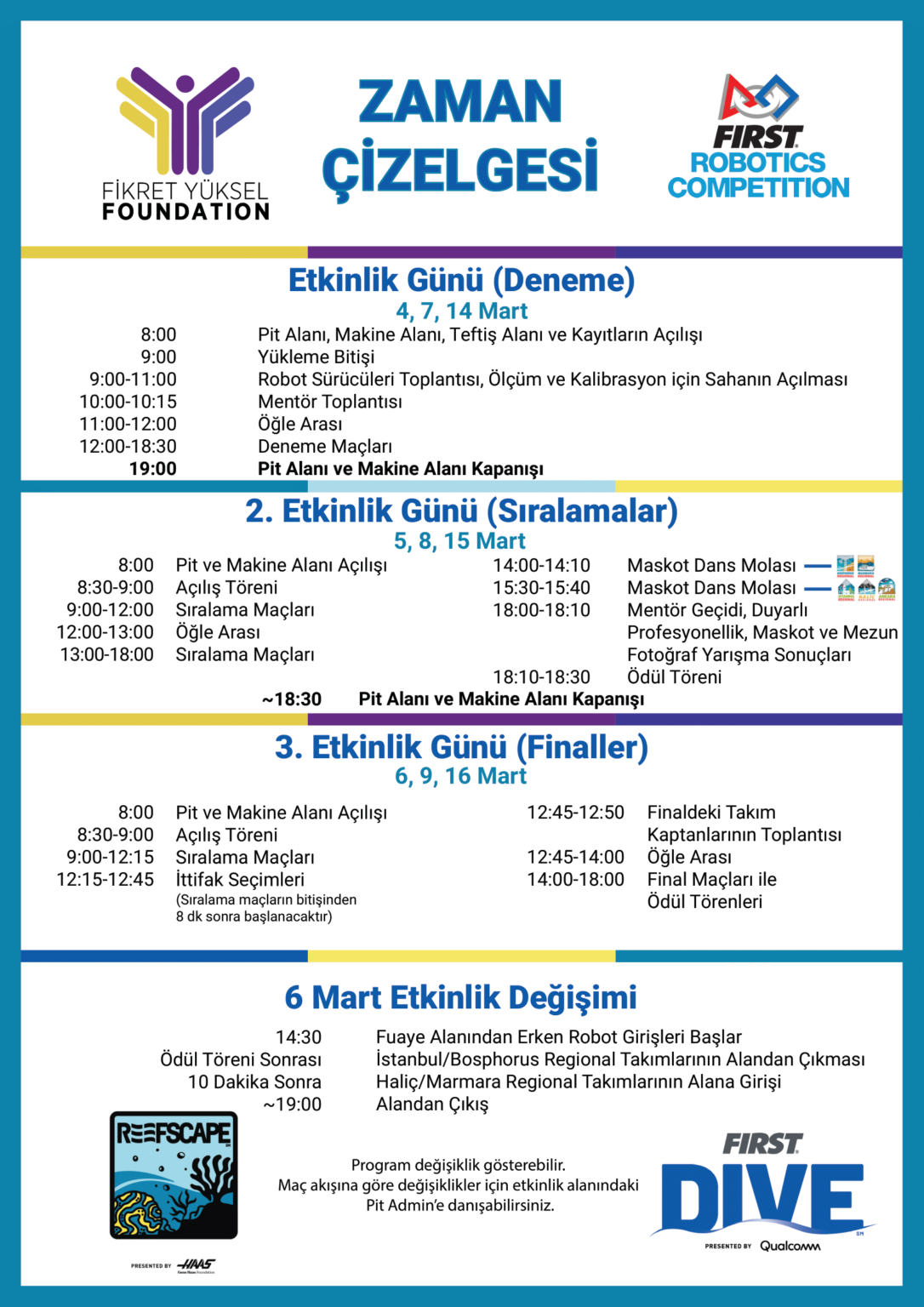 2025 İstanbul Regional - FIRST Robotics Competition Türkiye - FRC Türkiye